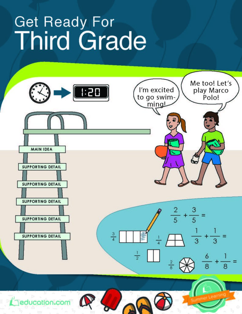 [Sách] Get Ready For Third Grade Workbook – Sách giấy gáy xoắn - Sách ...