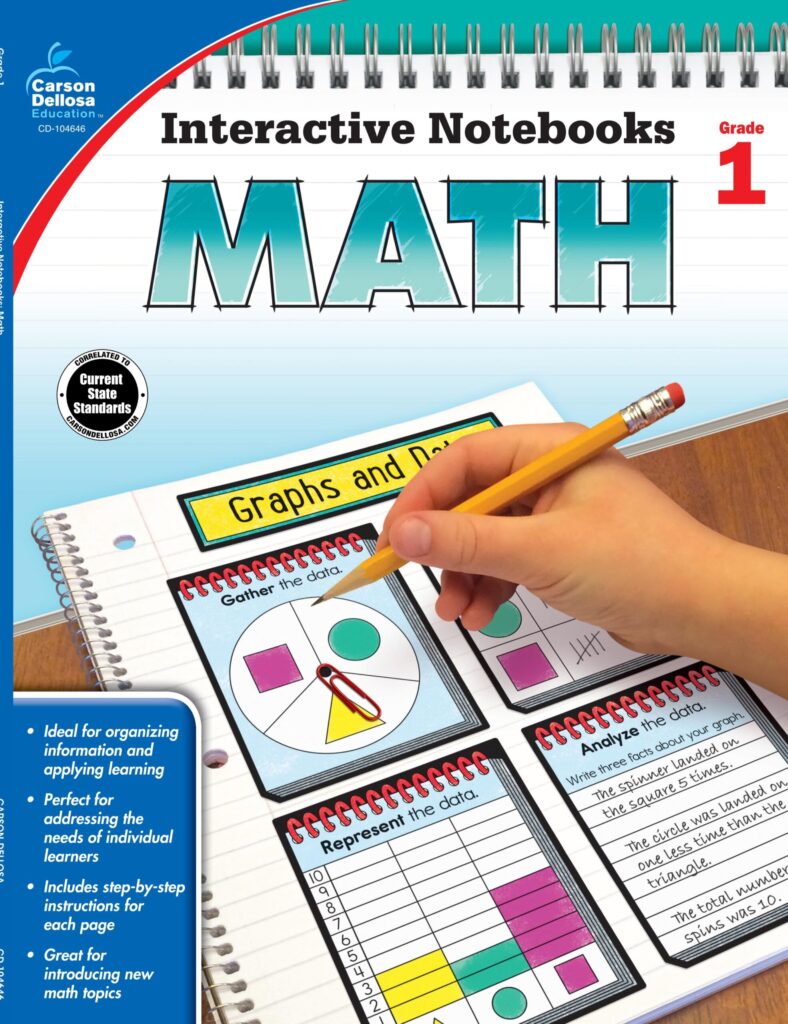 [Sách] Interactive Notebooks Math Grade 1 – Sách giấy gáy xoắn - Sách ...