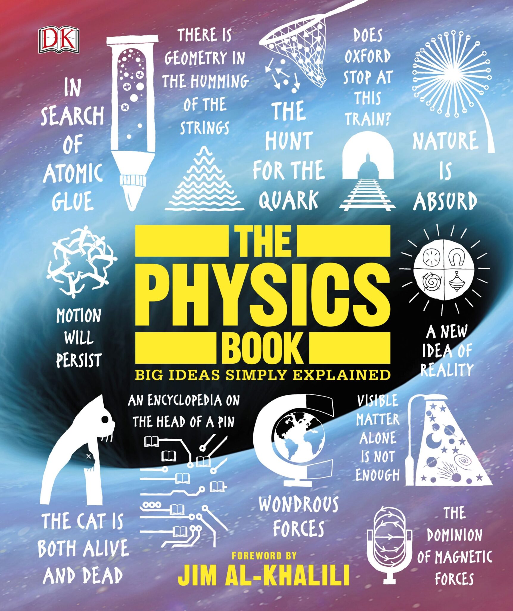 [Sách] The Physics Book: Big Ideas Simply Explained by DK – Sách giấy ...