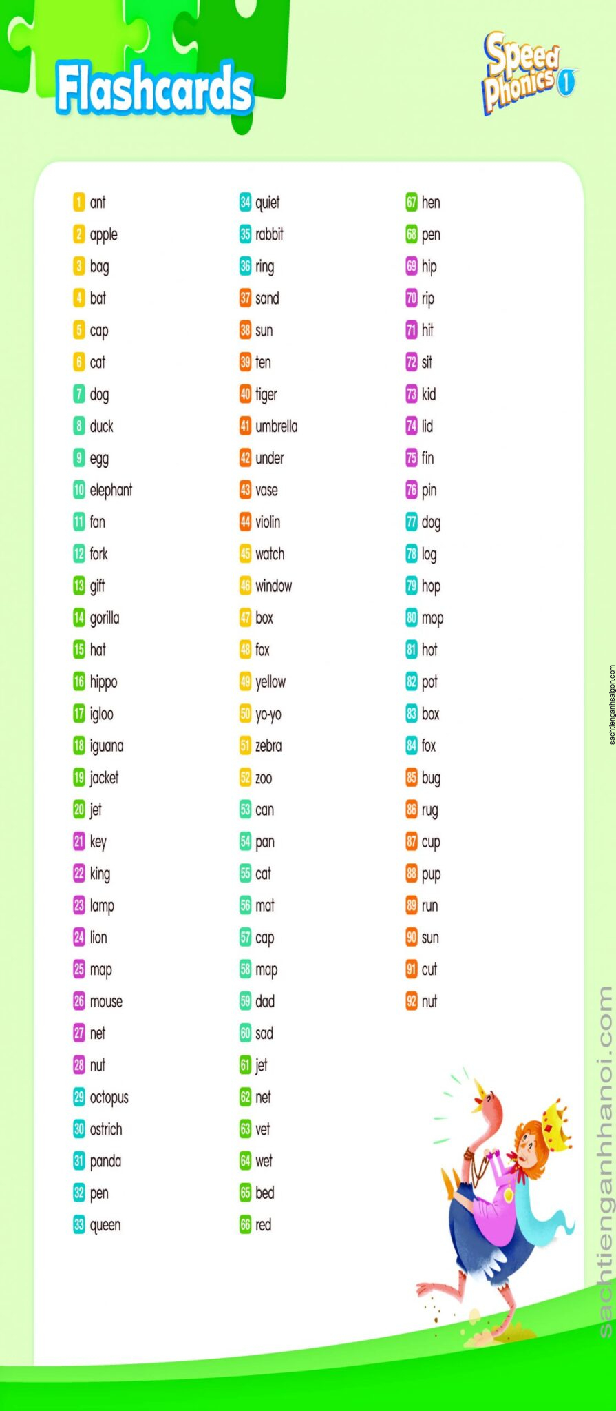 [THẺ FLASHCARD] Speed Phonics 1 Teacher Flashcards – 90 thẻ cỡ A5 , ép ...