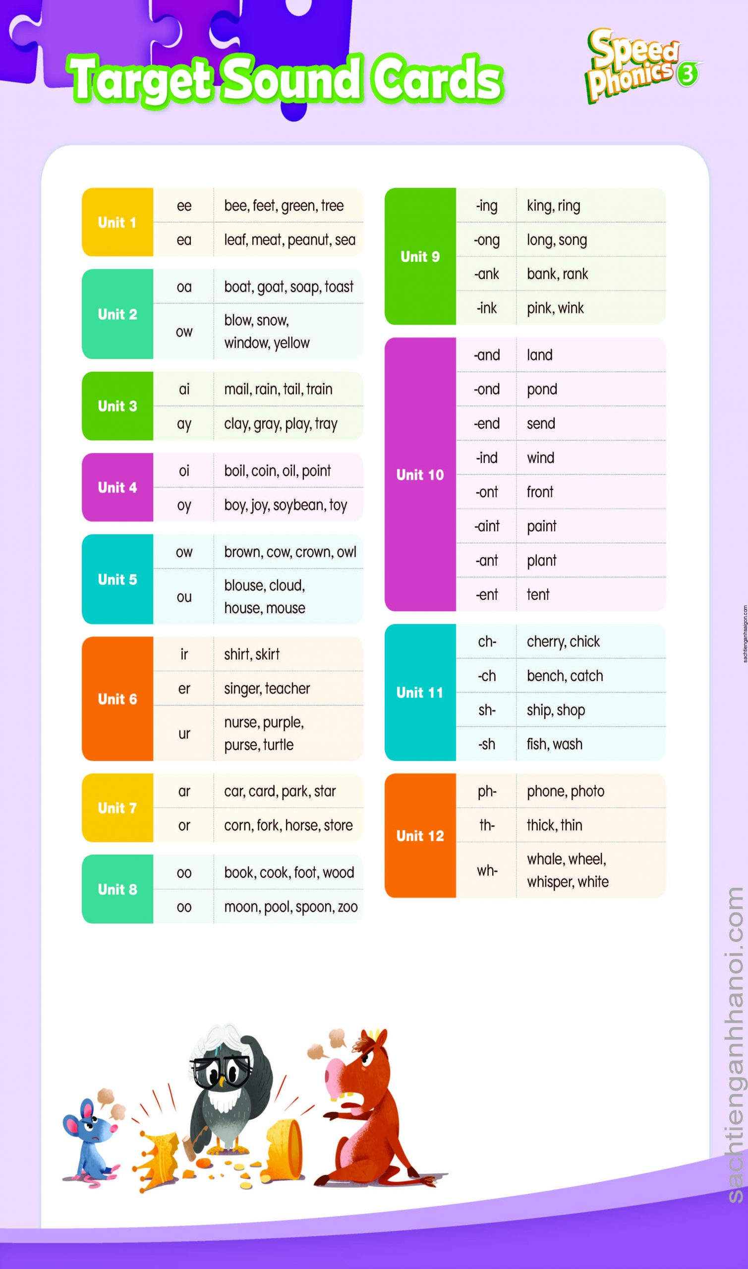 [THẺ FLASHCARD] Speed Phonics 3 Target Sound Cards – 36 thẻ cỡ A5 , ép ...